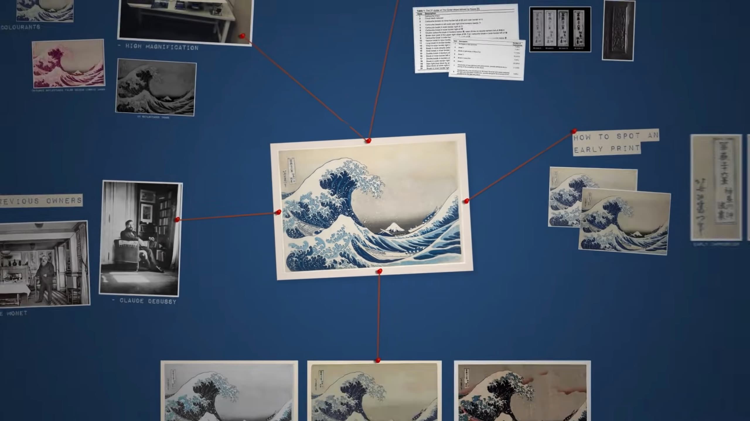 Mapping the Evolution of The Great Wave - The Art of Zen